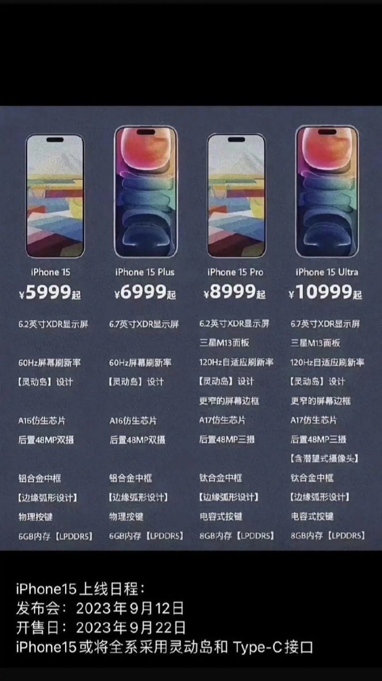 iPhone 15 发布会前最终曝光资料整理 – 江皇无限